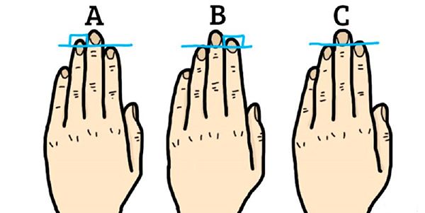 O que os dedos da mão têm a dizer sobre a nossa personalidade - greenMe